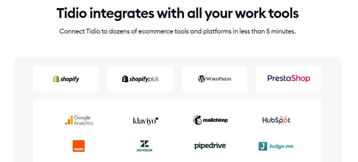 Tidio – A Live Chat Platform, Features, Pricing, Pros and Cons, Review ...