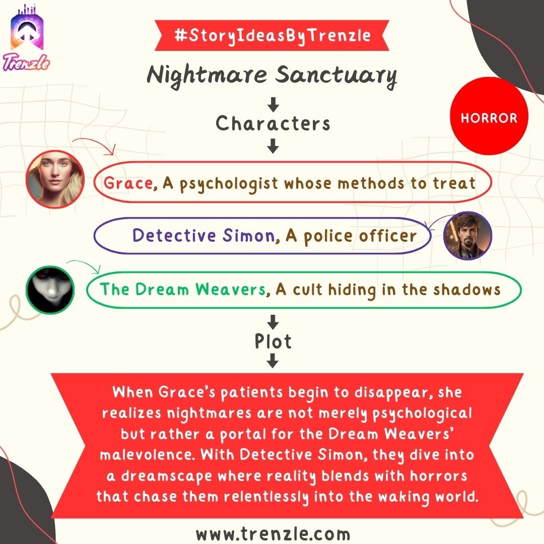 100+ Spine-chilling Horror Story Ideas in 2025 - Title, Plot ...