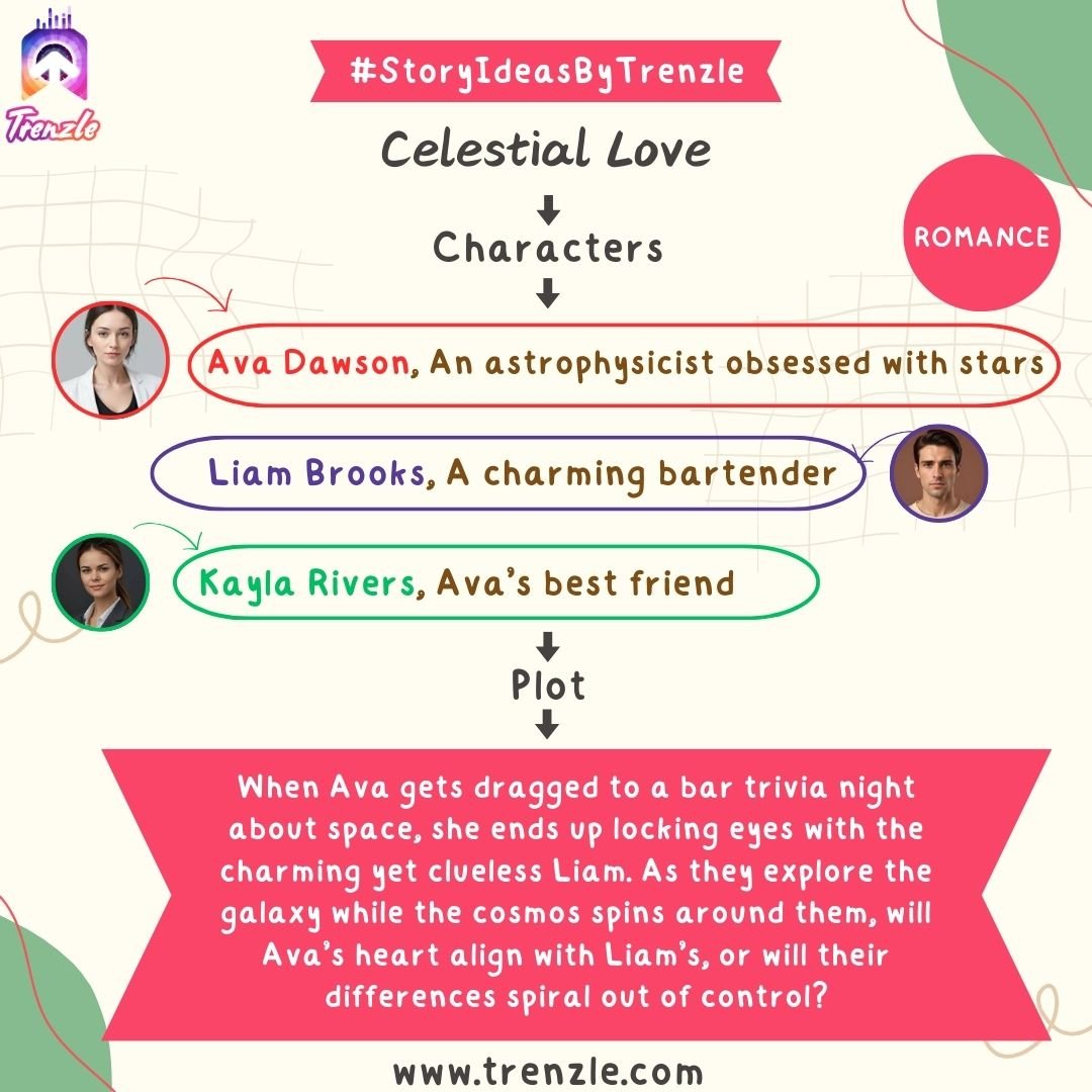 100+ Romance Story Ideas with Plot, Characters, and Titles for your ...