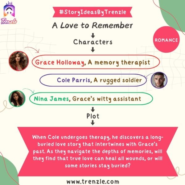100+ Romance Story Ideas with Plot, Characters, and Titles for your ...