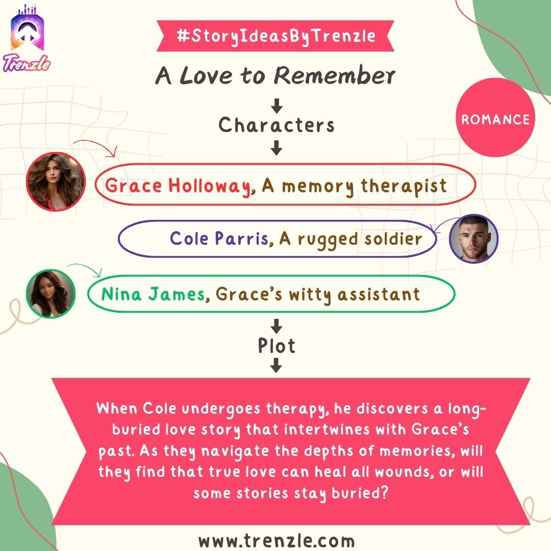 100+ Romance Story Ideas with Plot, Characters, and Titles for your ...
