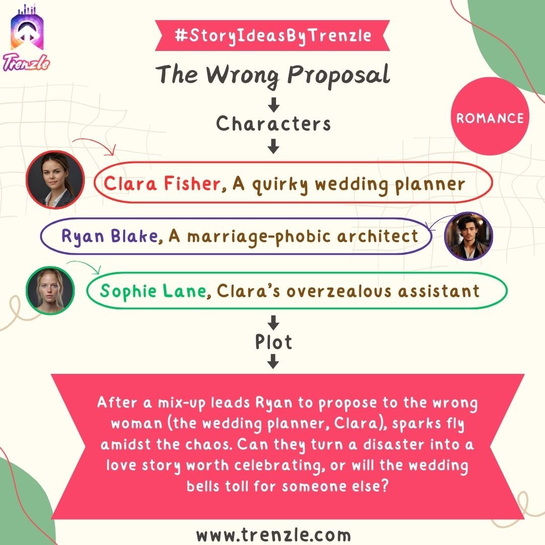 100+ Romance Story Ideas with Plot, Characters, and Titles for your ...