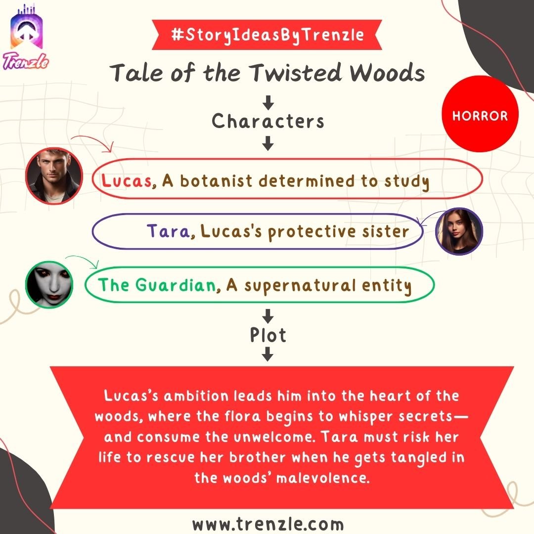 100+ Spine-chilling Horror Story Ideas in 2025 - Title, Plot ...