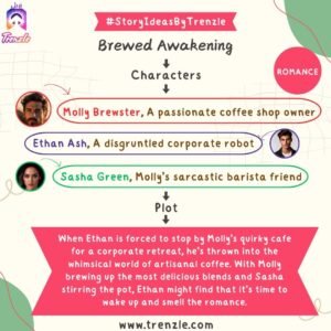 100+ Romance Story Ideas with Plot, Characters, and Titles for your ...
