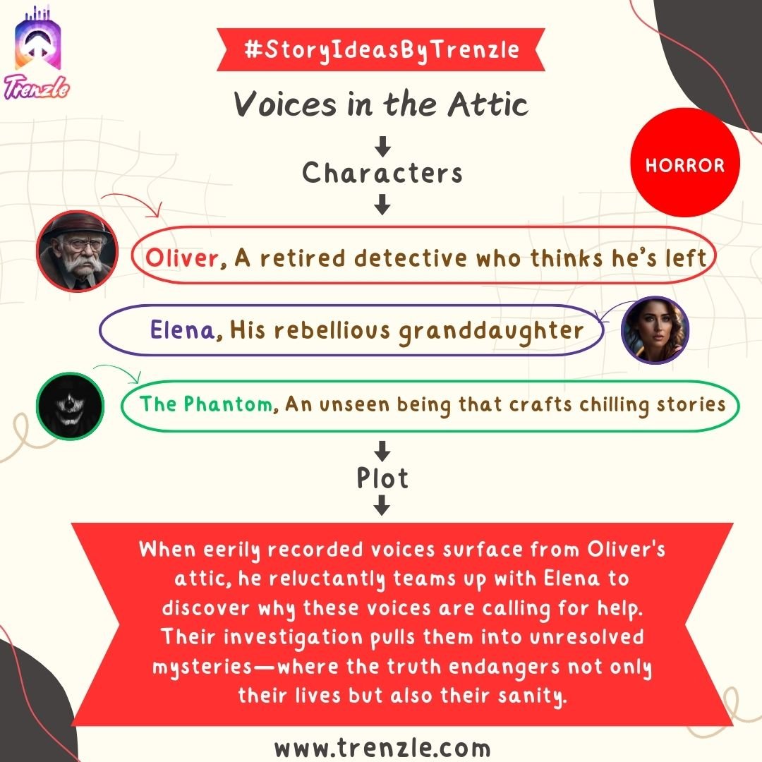 100+ Spine-chilling Horror Story Ideas in 2025 - Title, Plot ...