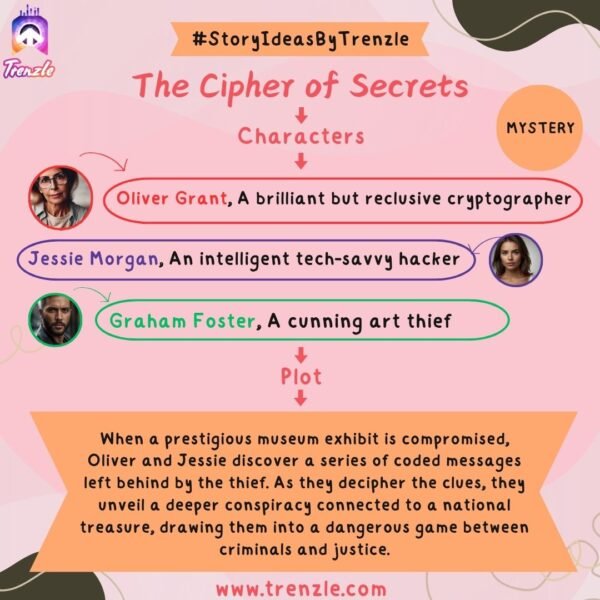 100+ Mystery Story Ideas to overcome your writer's block in June 2025 ...